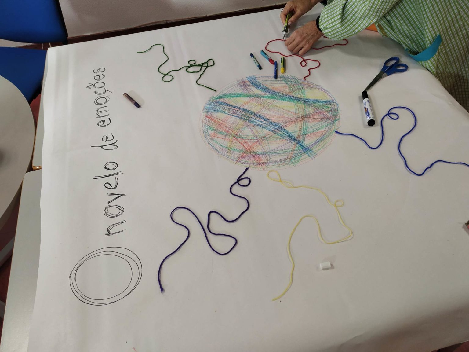 O novelo de emoções – Agrupamento de Escolas Pedro Álvares Cabral ...