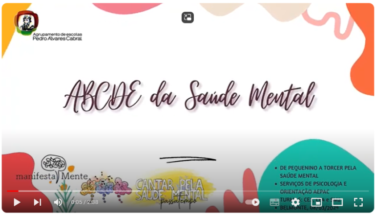 Passatempo Cantar Pela Saúde Mental Abcde Da Saúde Mental